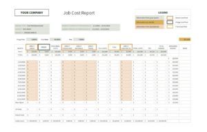 Job Cost Reports are Critical to Your SBIR Award - Jameson & Company