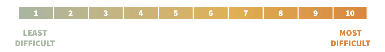DCAA Compliance Checklist - Jameson & Company